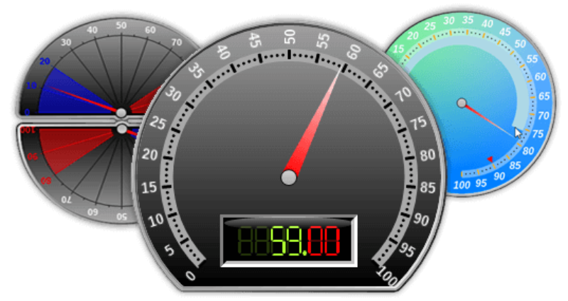NOV Gauge for WPF | Nevron