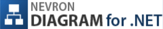 Licensing for the Nevron Software Products | Nevron