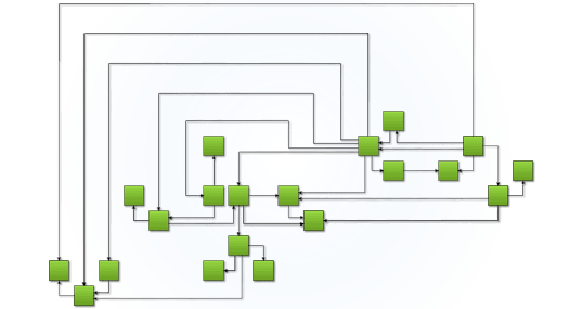 WPF Diagram Control, Diagram for WPF | Nevron