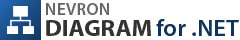 .NET Diagram Control, ASP.NET, WinForm & WPF Diagramming | Nevron