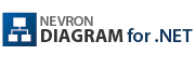 Choose your edition of Nevron Diagram for .NET | Nevron