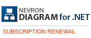 Choose your edition of Nevron Diagram for .NET | Nevron