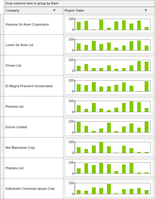 NOV for WPF - Visual Studio Marketplace